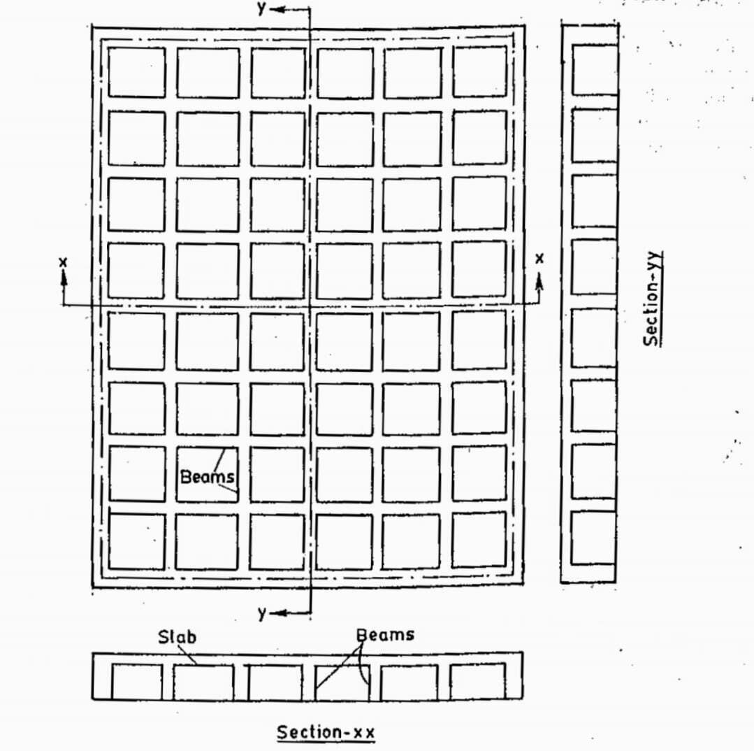 Reinforced Cement Concrete: What You Need To Know